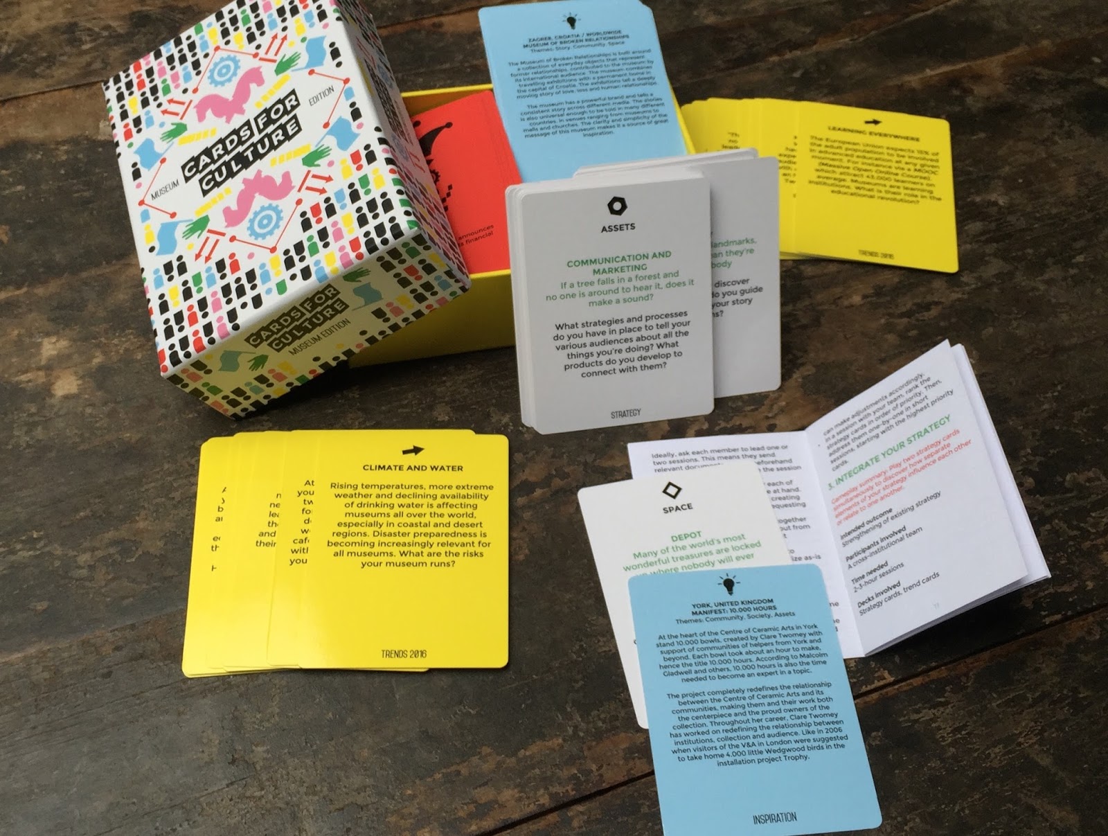 Playful strategy development for museums – American Alliance of Museums