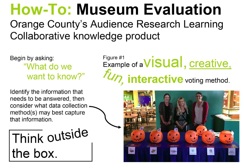 What does collaborative learning look like for museum professionals ...
