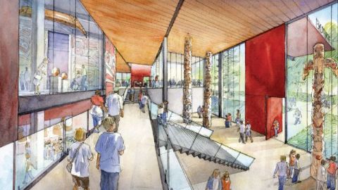 Turning Museums Inside Out – American Alliance of Museums