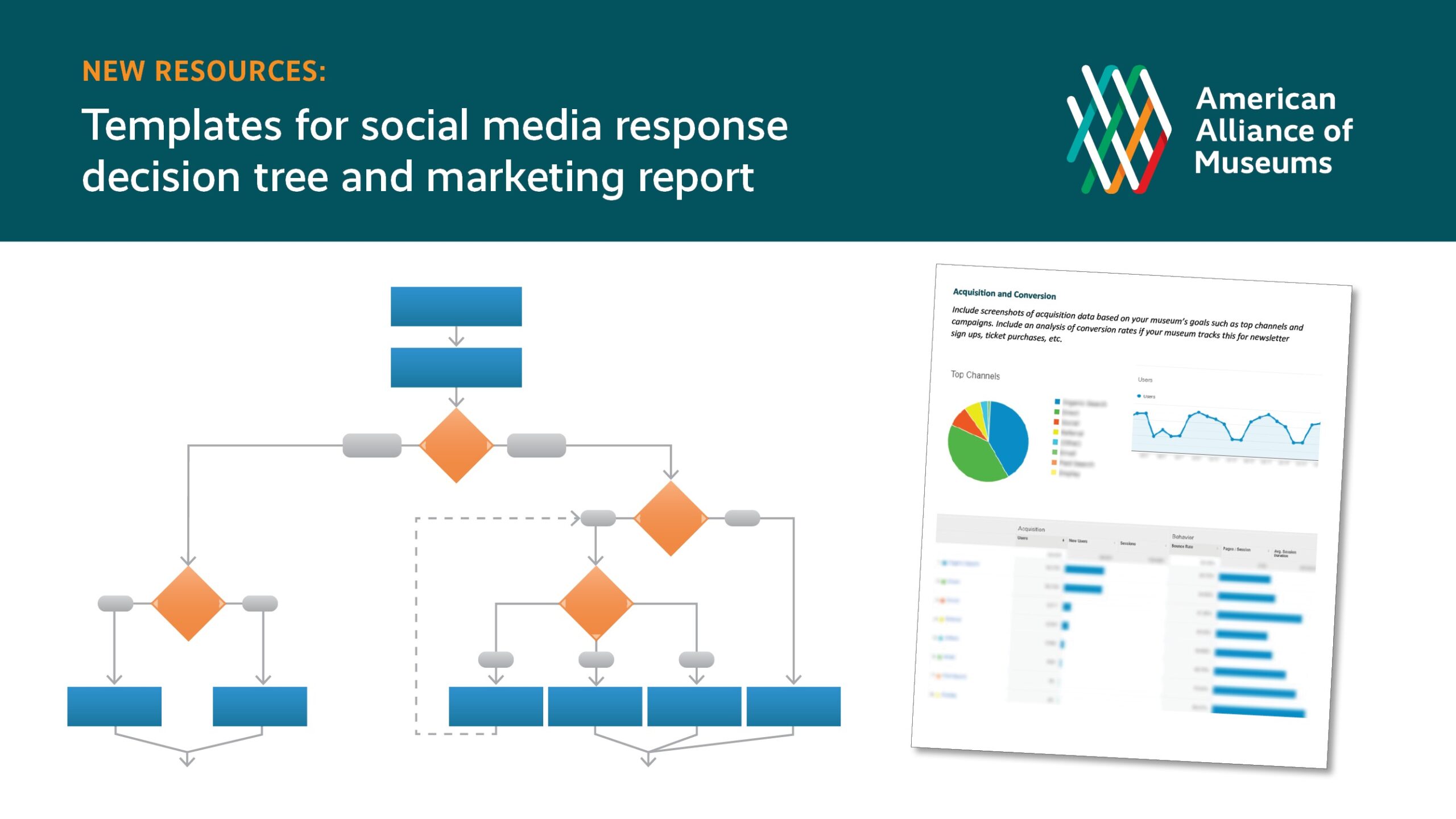 Marketing, Communications, and PR – American Alliance of Museums