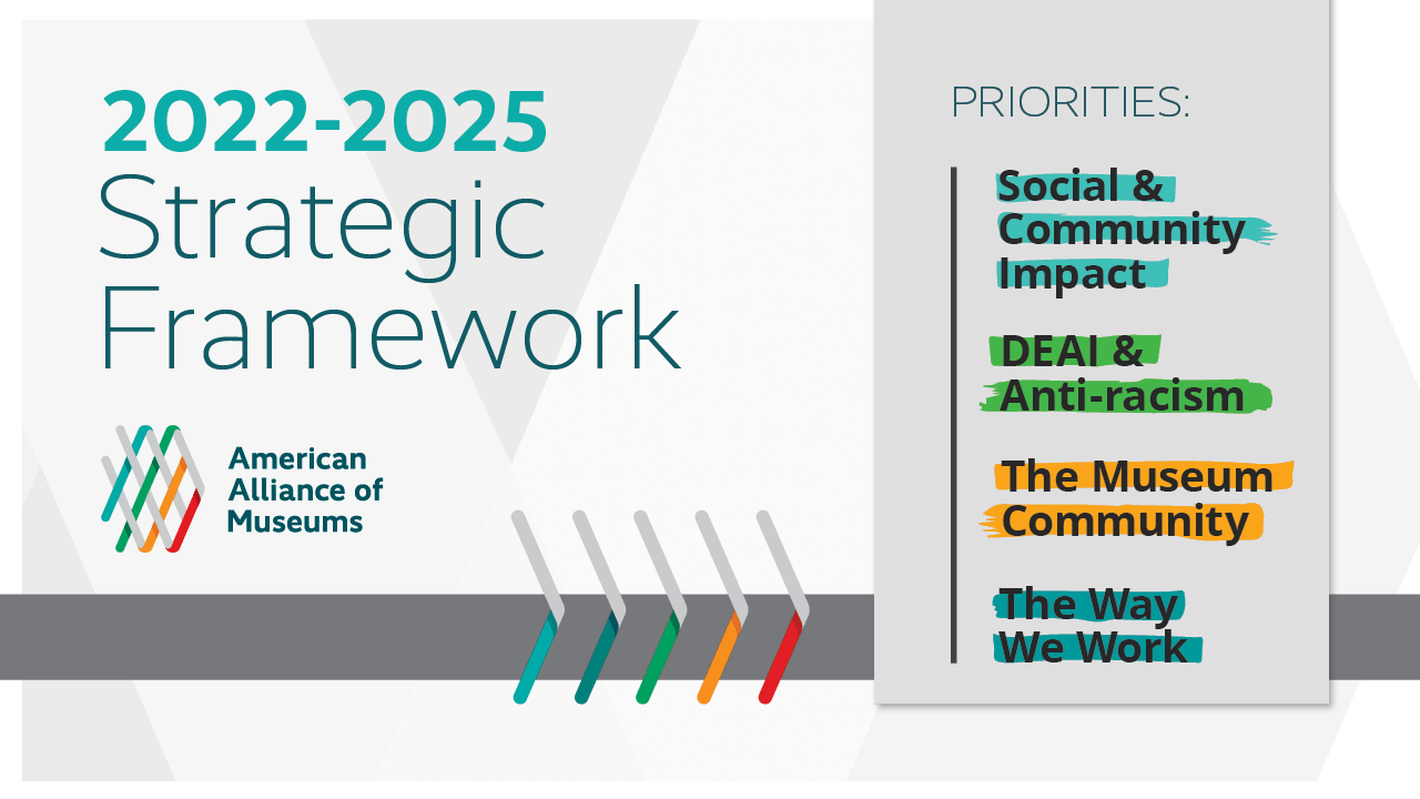 American Alliance of Museums Announces New Strategic Framework ...