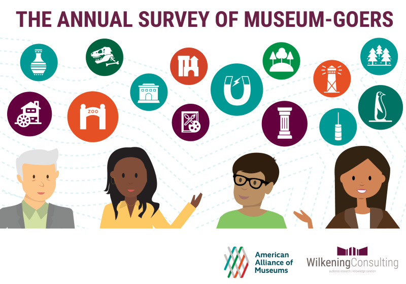Museums & Data: How to strengthen museums across your state with the ...