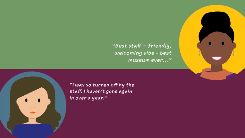 The Influence of Staff on Museum Engagement and Visitation: A 2024 ...