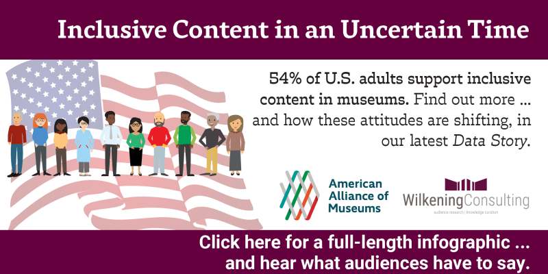 AAM Statement on the Growing Threats of Censorship Against U.S. Museums ...