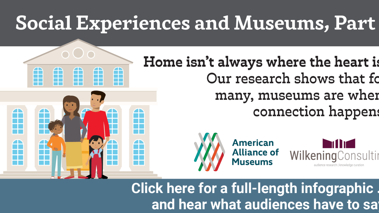 Twenty Innovative Program Ideas for Small Museums – American Alliance ...