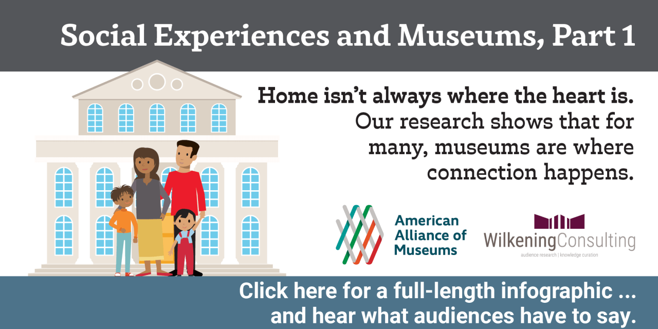 Info Sheet: How Government Shutdowns Impact Museums and the Cultural Sector – American Alliance ...