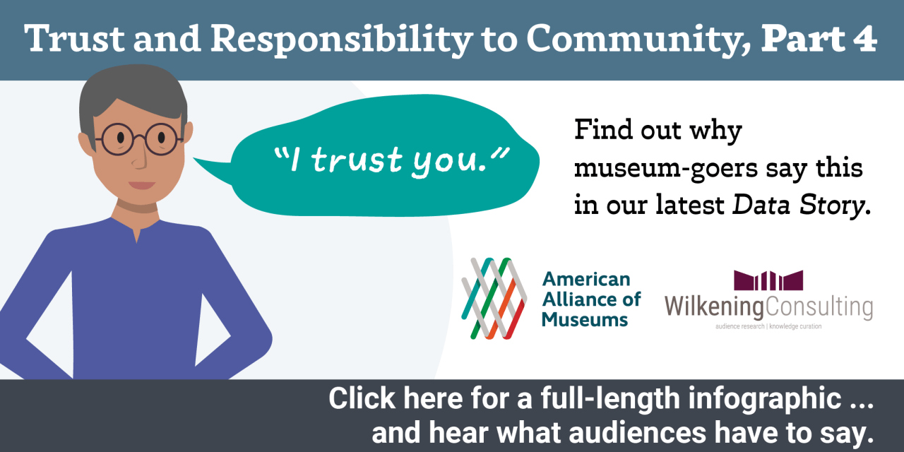 Tips for Creating Accessible Museums: Universal Design and Universal ...